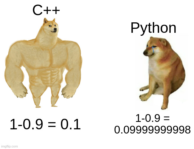 "Python is better for math." - Imgflip