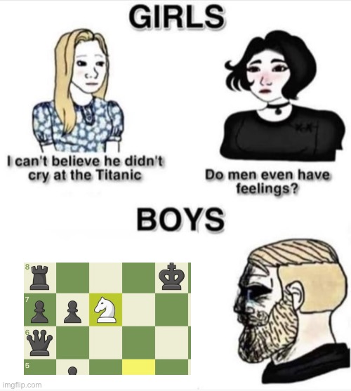 Sad chess noises - Imgflip