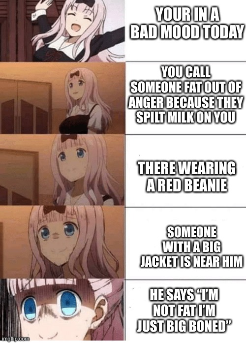 anime girl progression - Imgflip