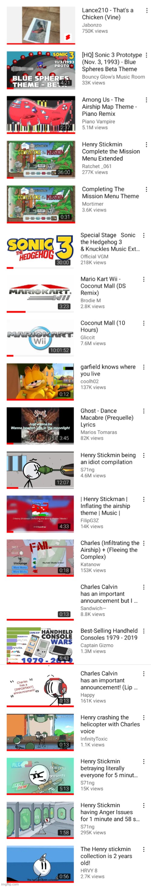 more yt history - Imgflip