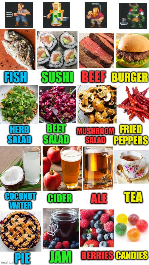 Dinner of each worldbox race(choose one) : r/Worldbox