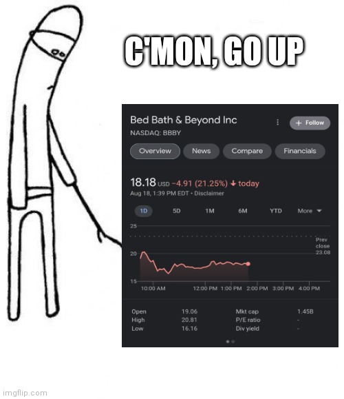Imgflip