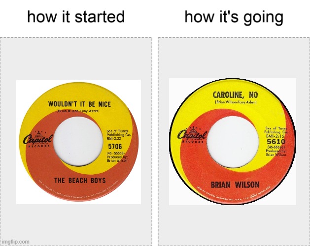 me looking back on a relationship after it ends. - Imgflip