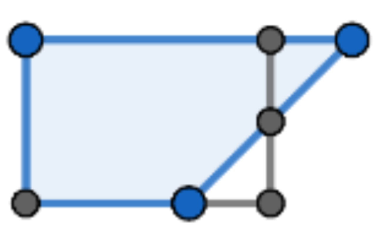 Rectangle becomes trapezoid Memes - Imgflip