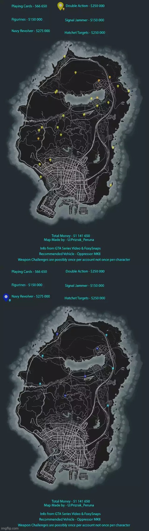 Feel free to download just in case - Imgflip