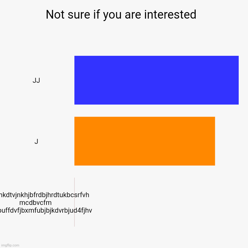 Not sure if you are interested - Imgflip