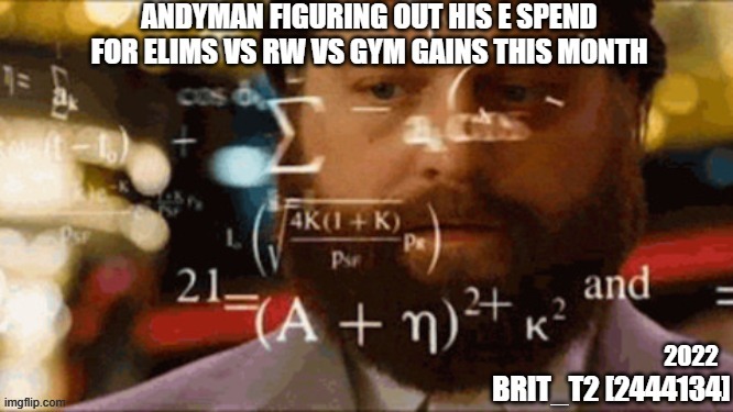 Elimination Memes - Page 3 | Community Events | TORN