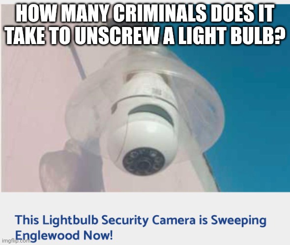 Unscrewable security camera - Imgflip