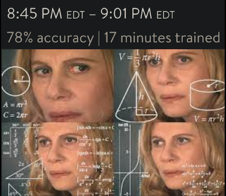 memebean Blank Template - Imgflip