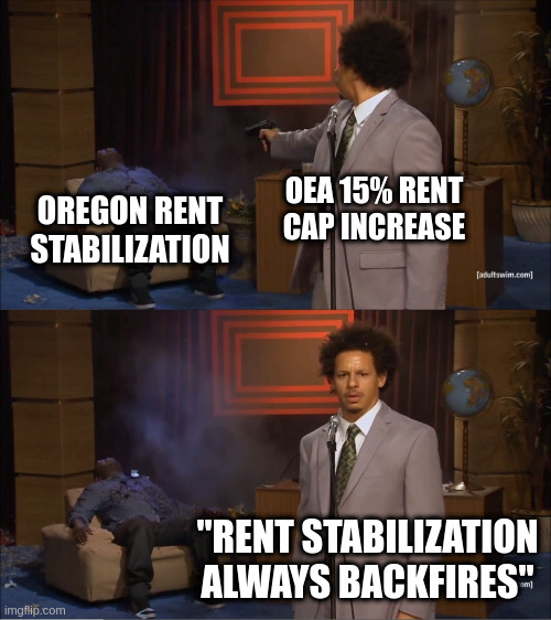 Rent increase cap raised to 14.6% next year. : r/Eugene