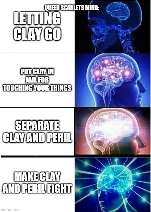 Expanding Brain Meme - Imgflip