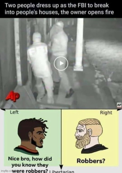 chad libertarian right - Imgflip