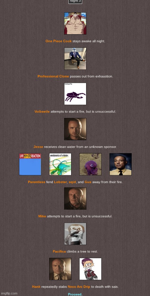 they fr mad at Parentless - Imgflip