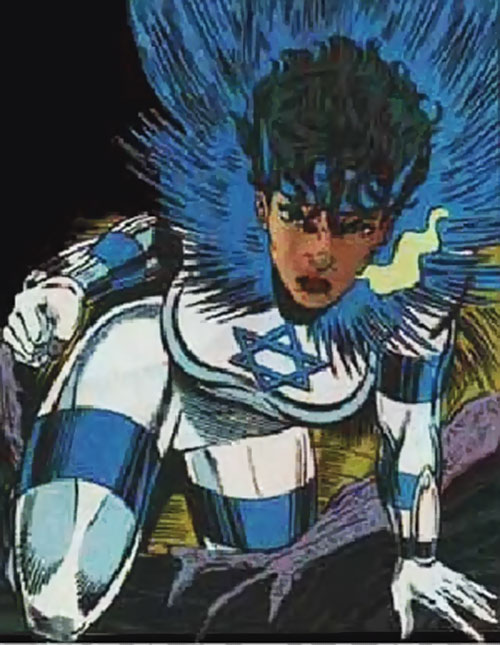 Sabra Blank Template - Imgflip