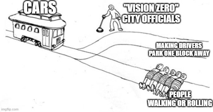 Trolley Problem - Imgflip