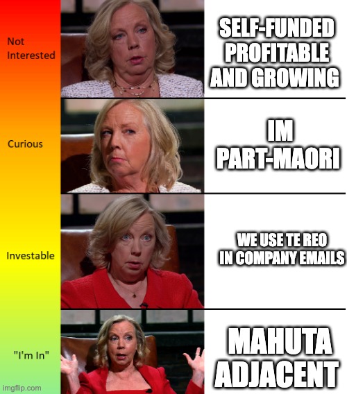 Image tagged in dragons' den meaden investment - Imgflip