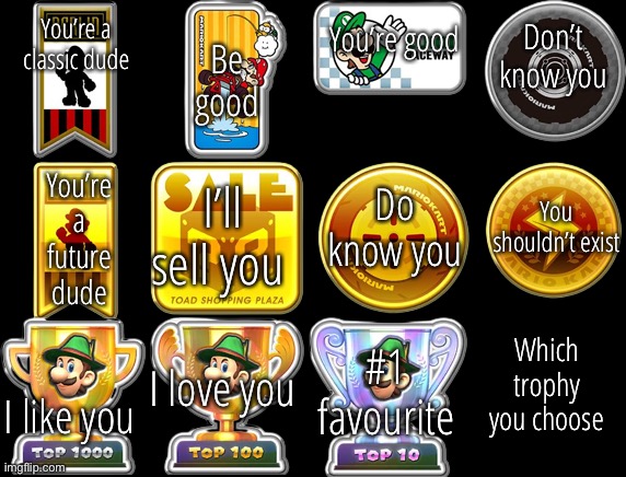 Image tagged in random mario kart tour badges - Imgflip