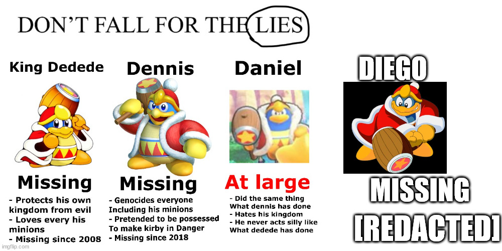 Don't fall for the LIES.mp3 - Imgflip