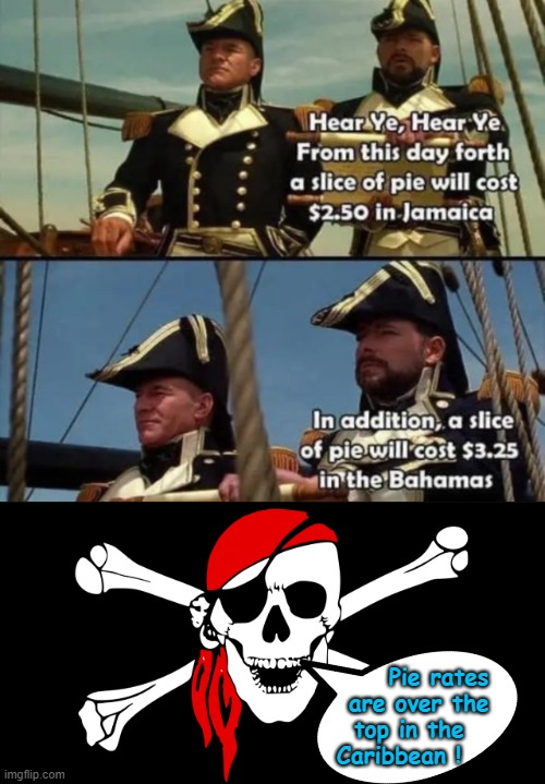 Pie Rates Imgflip