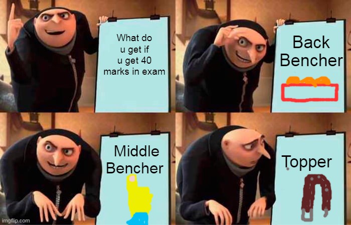 Gru's Plan Meme - Imgflip
