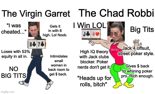 Virgin vs Chad - Imgflip