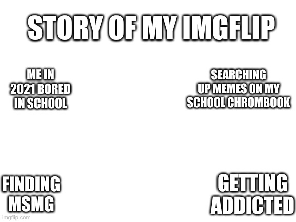 Blank White Template - Imgflip