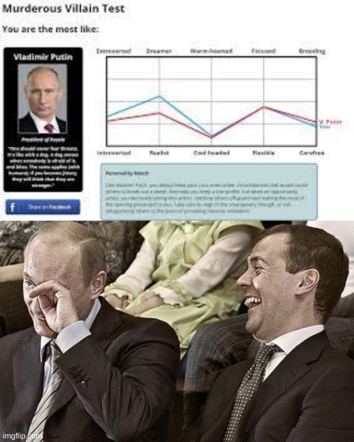 Image tagged in putin laughing with medvedev - Imgflip