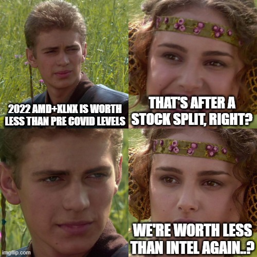 Anakin Padme 4 Panel - Imgflip