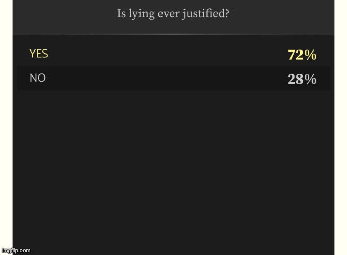 By the way this is the original poll - Imgflip