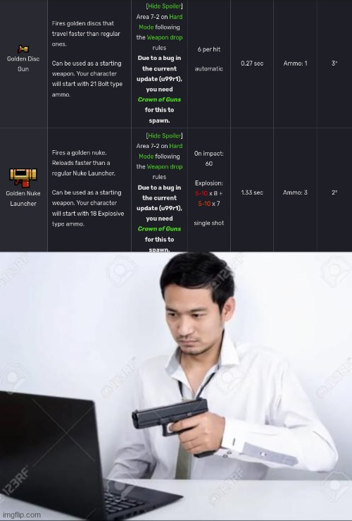 Image tagged in asian dude pointing a gun at a computer - Imgflip