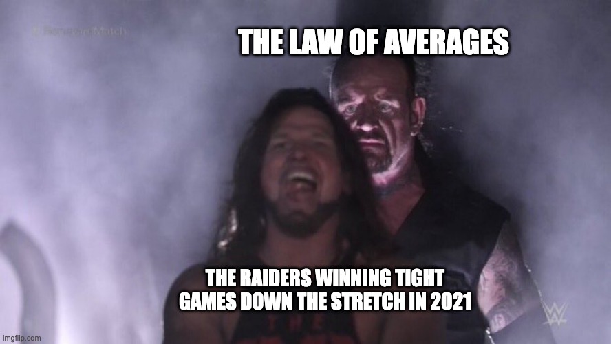 Some analytics we can all get behind - Imgflip