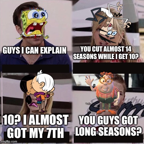 You guys are getting paid template - Imgflip