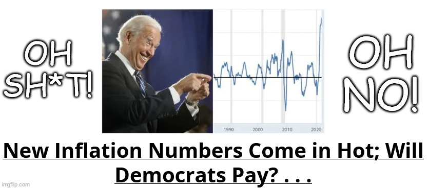 Inflation is HOT! Roasting! - Imgflip