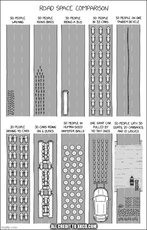 I posted this here because they wouldn't let me put it in the fun ...