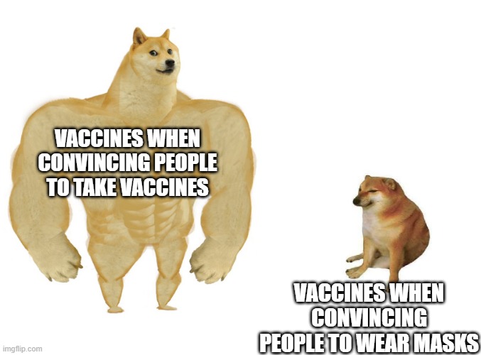 Big dog small dog - Imgflip