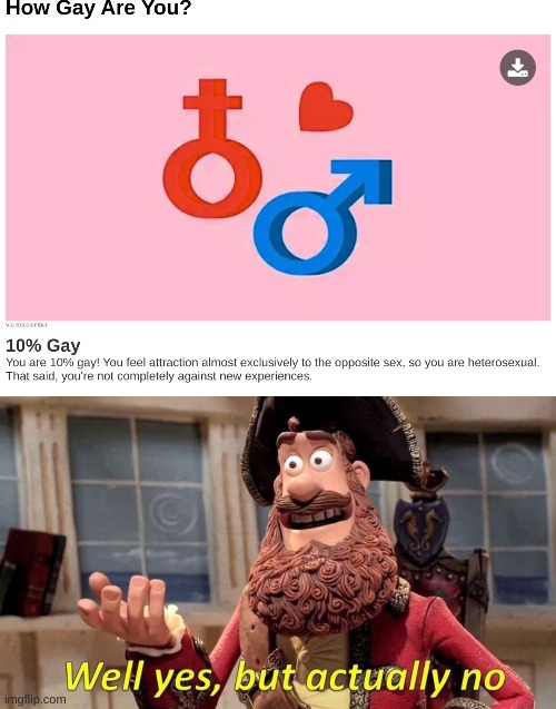 Image tagged in well yes but actually no - Imgflip