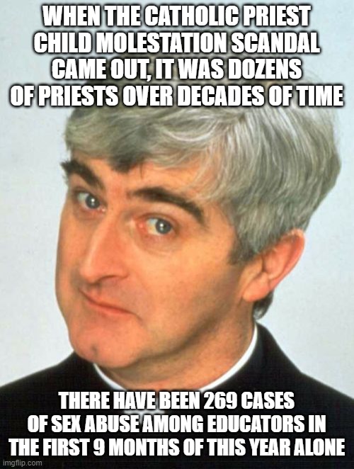 Father Ted Meme - Imgflip