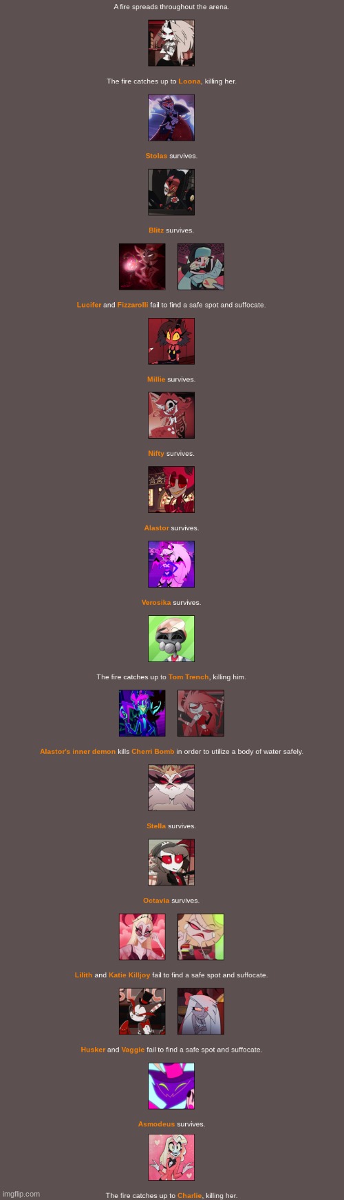 Arena Event - Imgflip