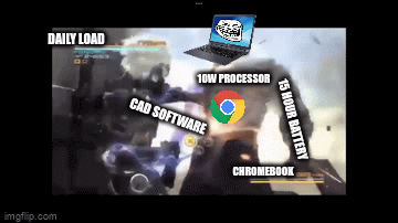 all hail chromebooks - Imgflip