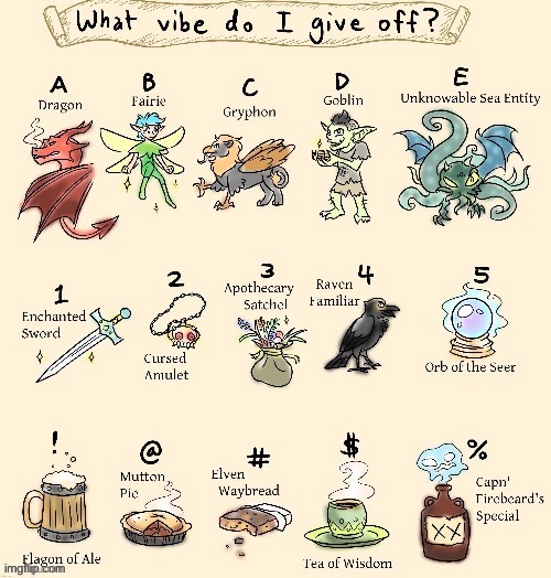 Random bullshit, go (mod note: raven) (F, 6, ^) [mod note: based decision second mod note) - Imgflip