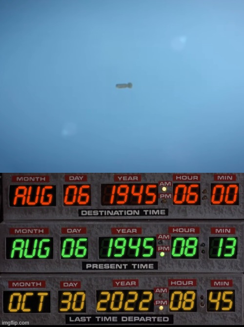 EVERYONE GET IN THE TIME MACHINE - Imgflip