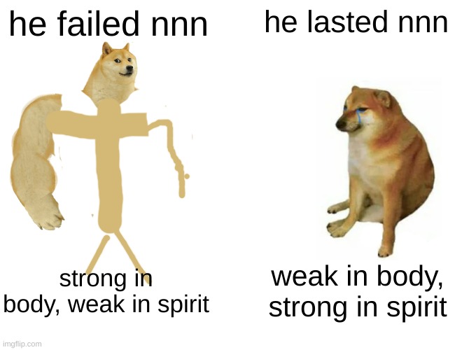 come back to tis meme every other day, and report your progress in the ...