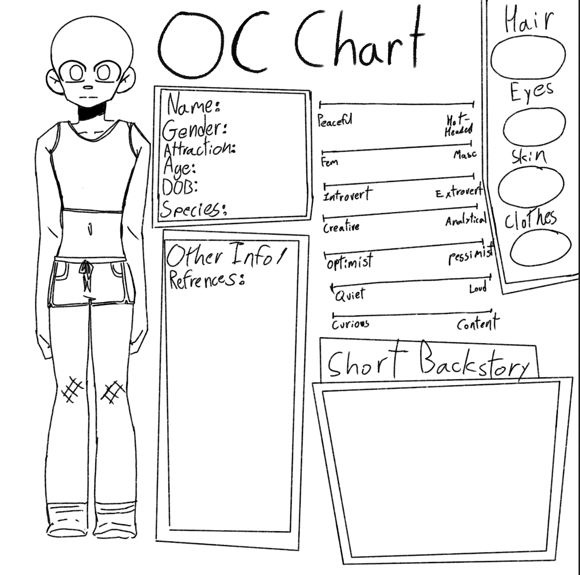 Cooper s OC Chart Blank Template Imgflip
