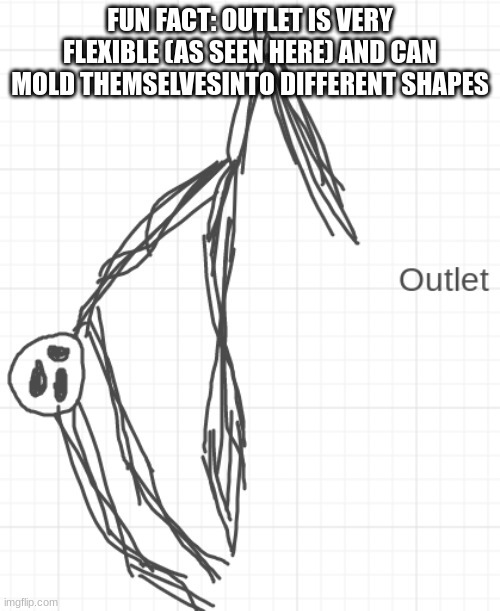 Image tagged in outlet - Imgflip