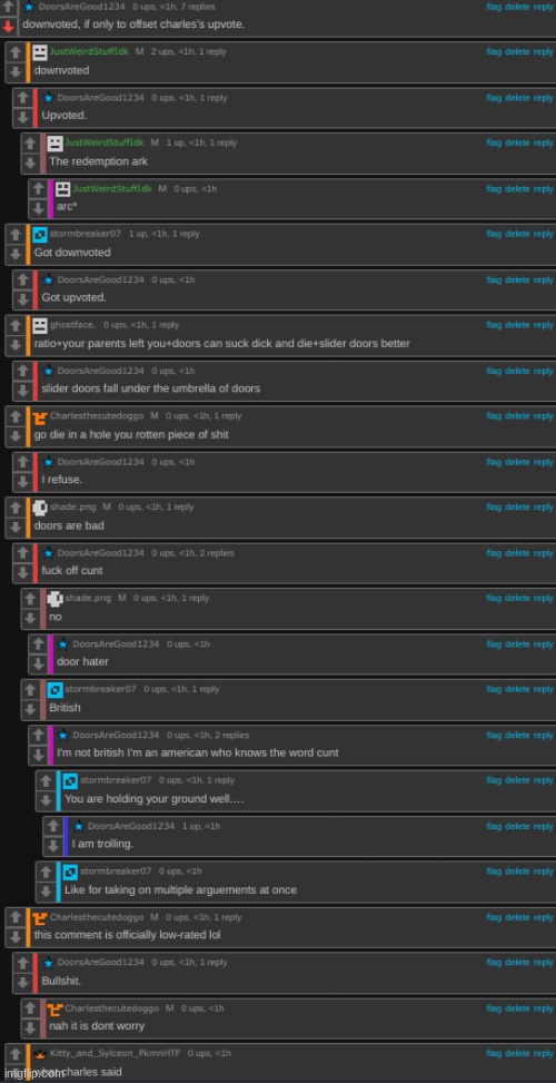 The average MSmg comment section - Imgflip