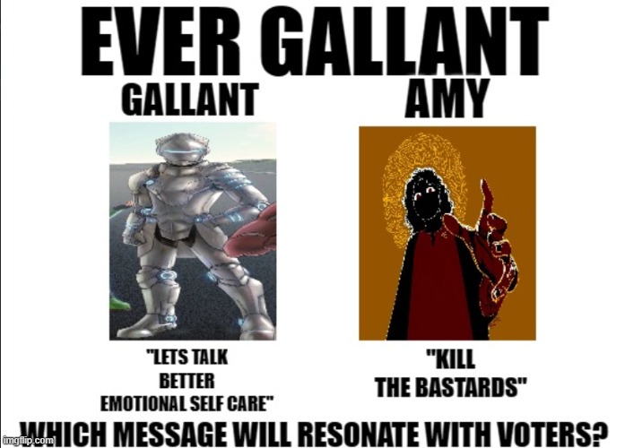 Ever Gallant [Worm AU] | Page 9 | SpaceBattles