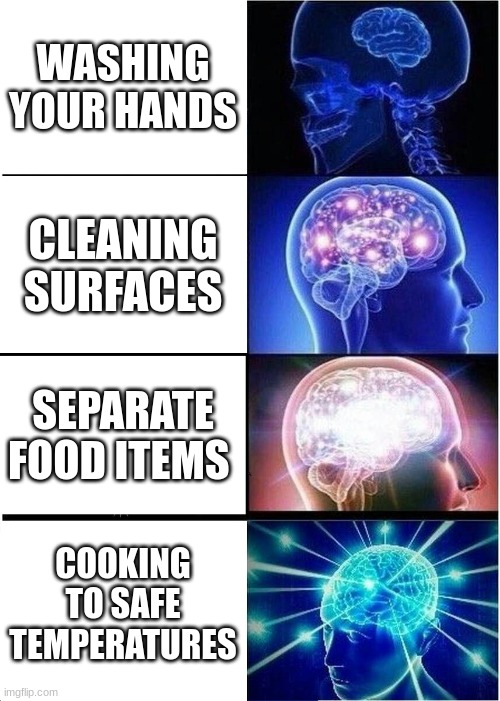 Expanding Brain Meme - Imgflip