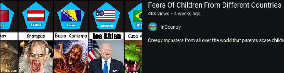 sloppy joe - Imgflip