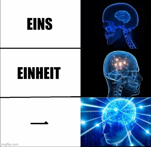 etymology of group identity element "e" : r/mathmemes