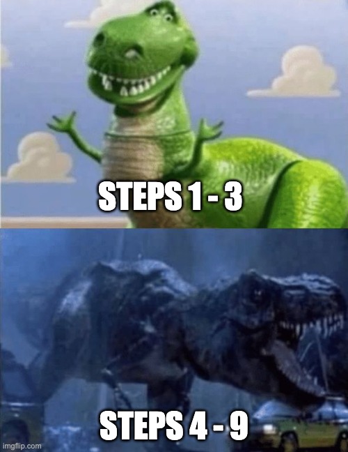 Happy Angry Dinosaur - Imgflip